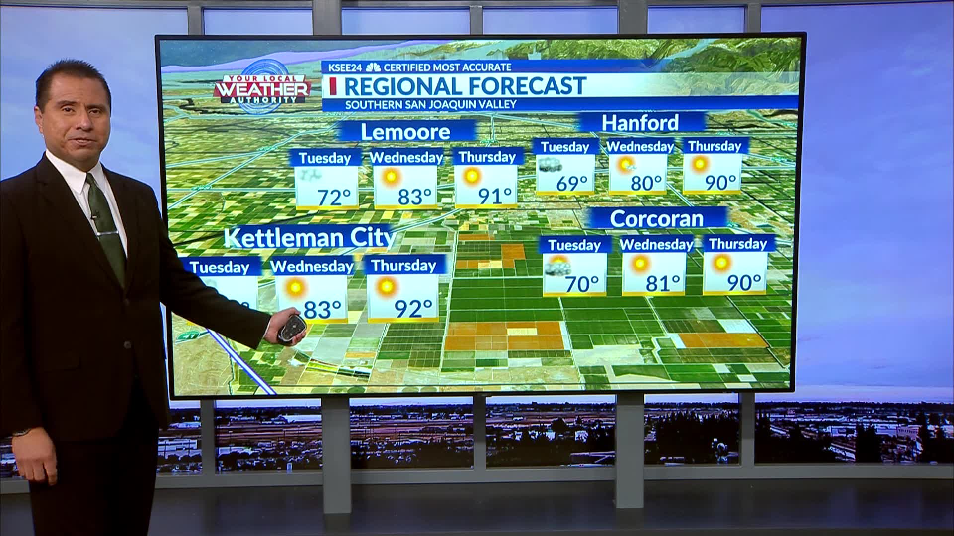 Tuesday South Valley forecast