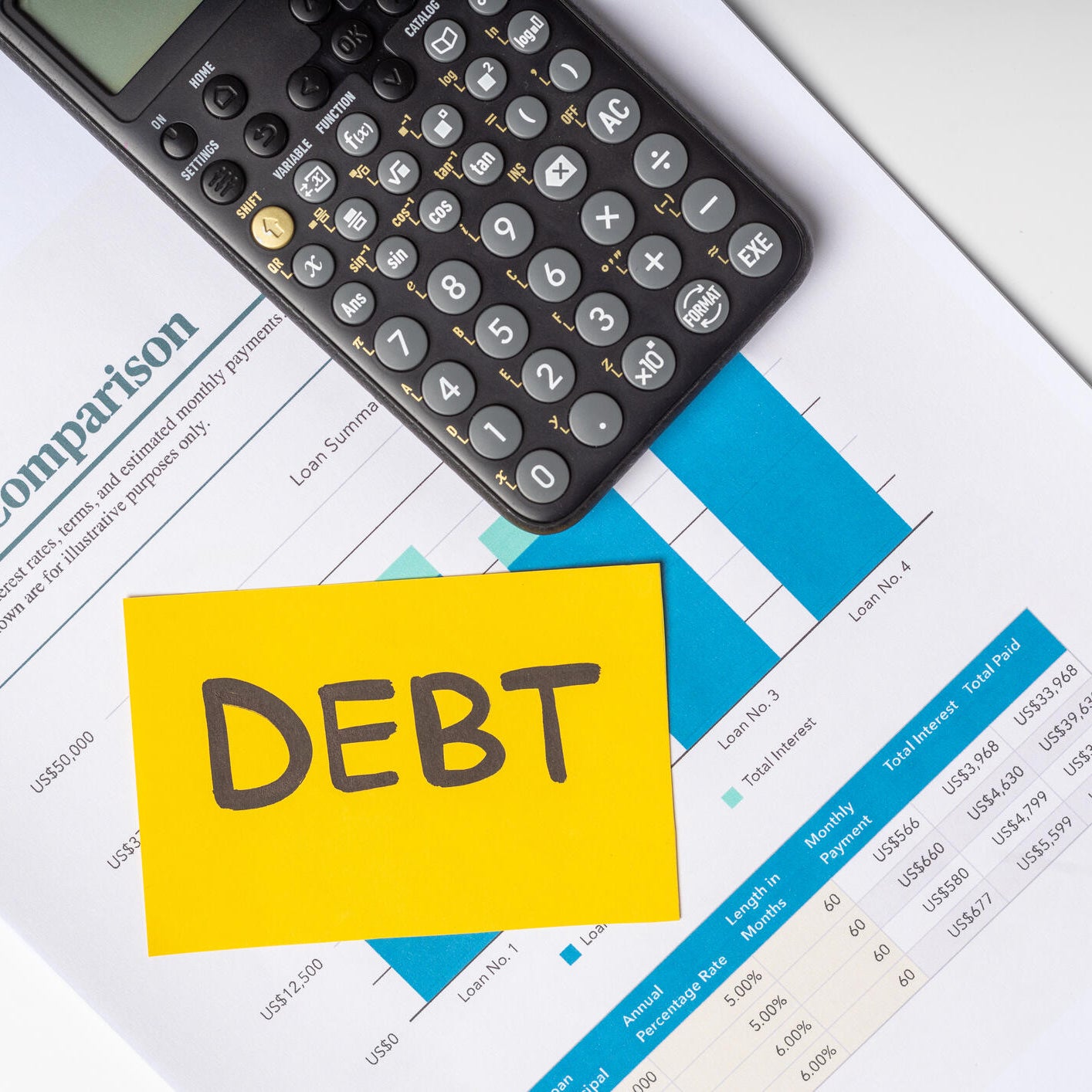 What would a $20,000 debt consolidation loan cost monthly at today's rates?