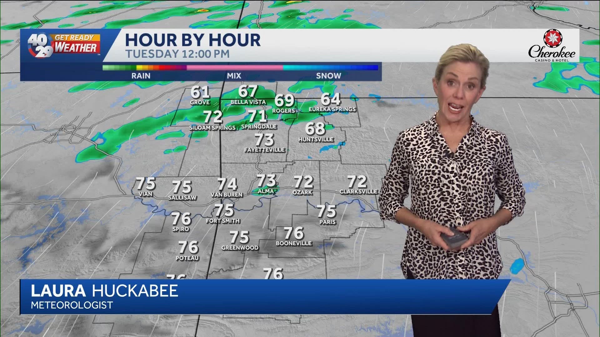 Showers and storms for later today and tonight
