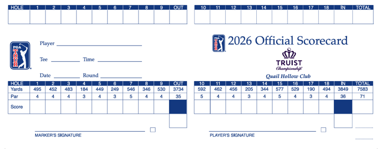2026 Truist Championship: PGA betting and fantasy preview - key stats ...