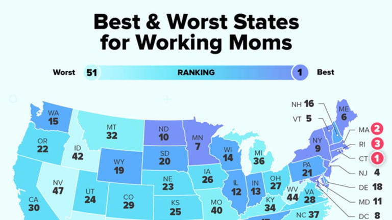 The best and worst states for working moms, mapped