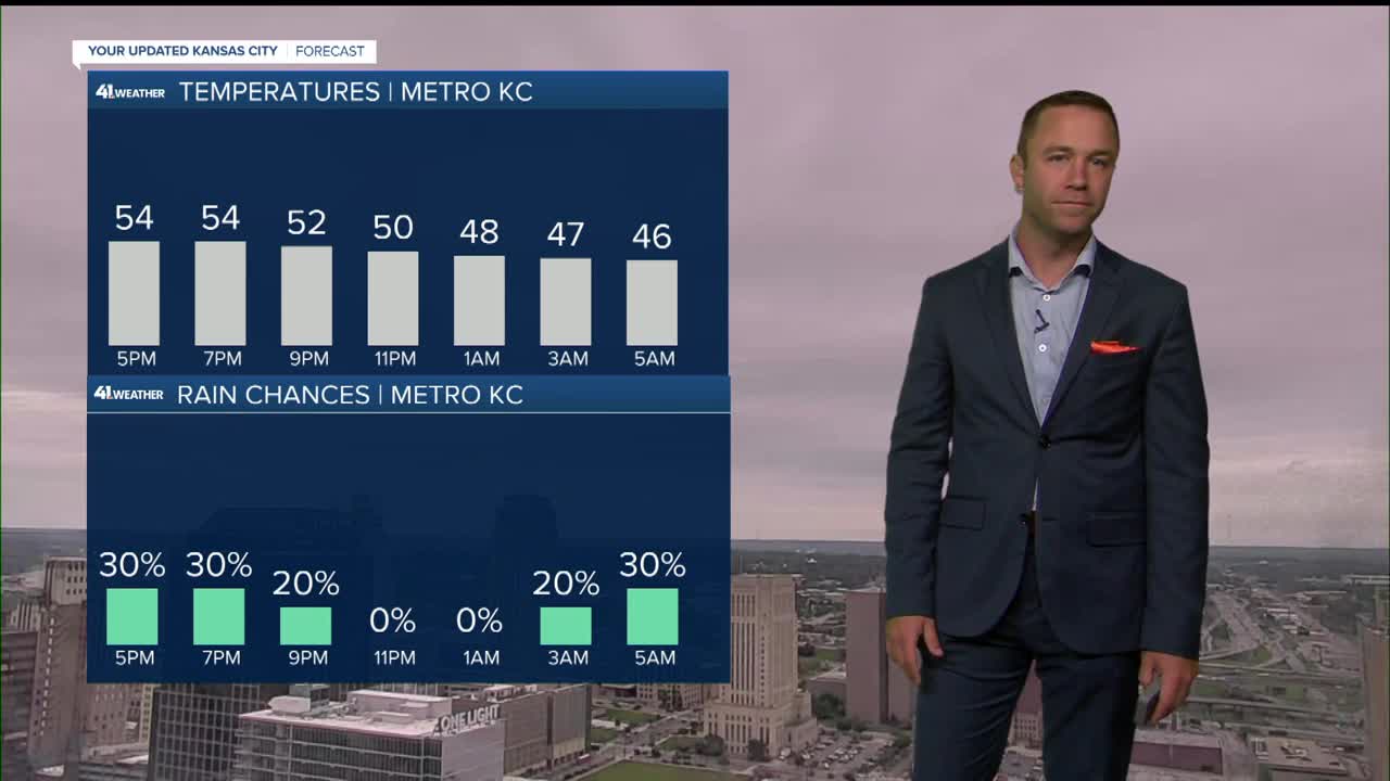 KSHB 41 weather Tuesday evening update