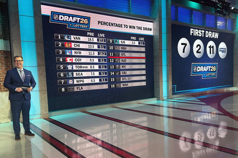 Toronto Maple Leafs win the lottery for the No. 1 pick in the 2026 NHL ...