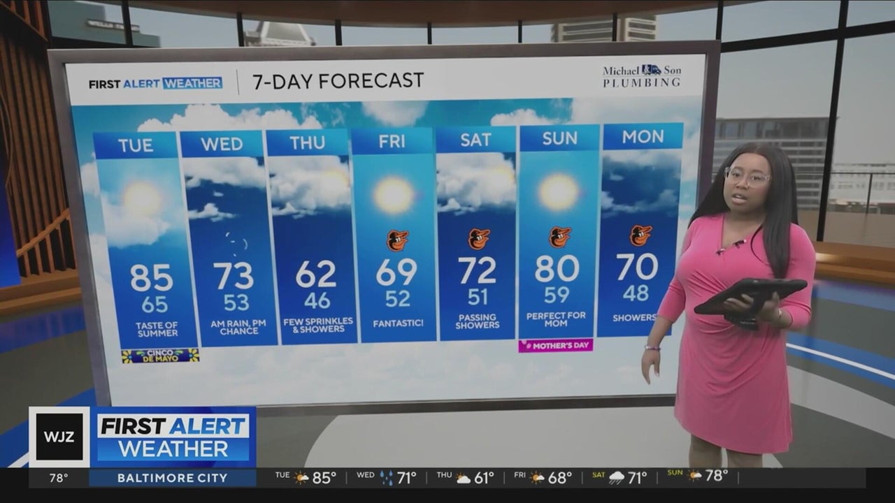 Summer-like weather in Maryland Tuesday before rain chances return