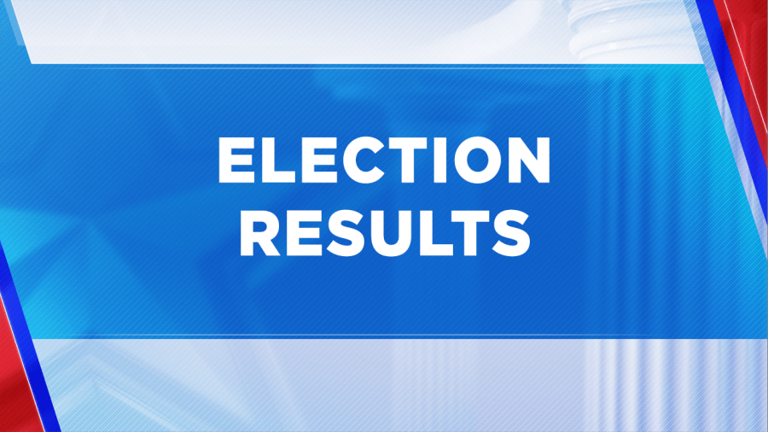 See the results for Blount County’s May 2026 primary election