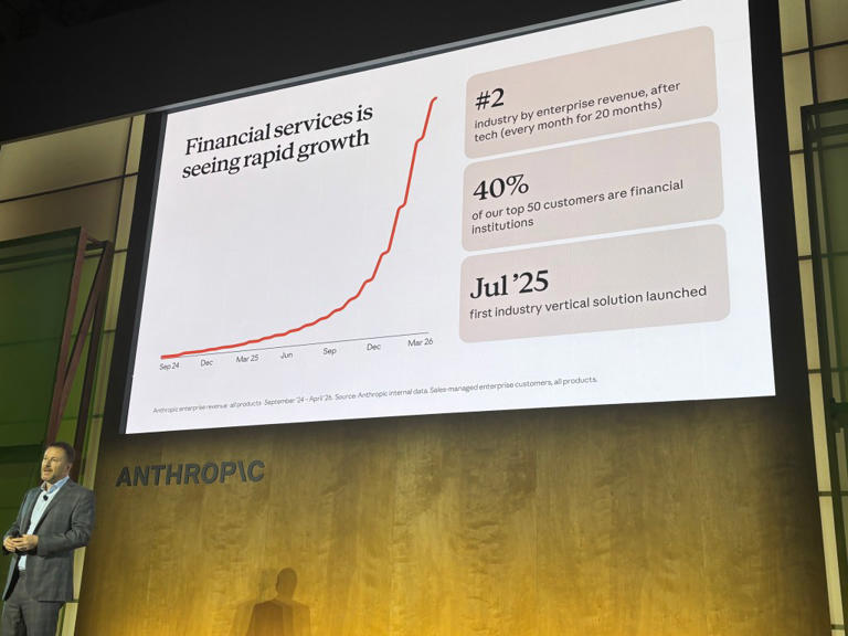 Jamie Dimon and Dario Amodei shared a stage for the first time. Here’s ...