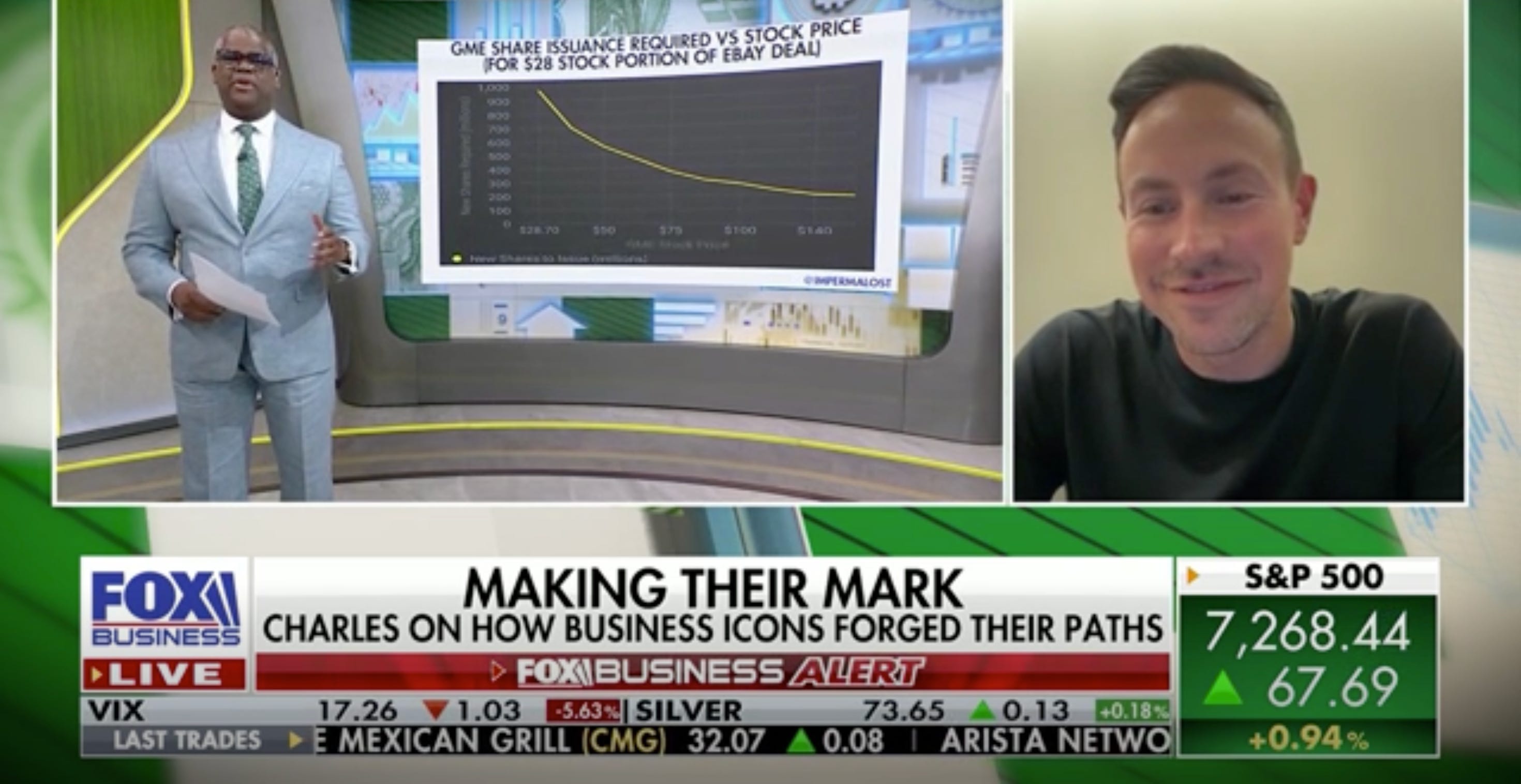 GameStop CEO Ryan Cohen is all smiles in first televised interview ...