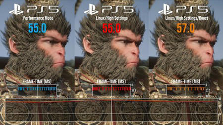 PS5 no solo corre Linux, sino que que es capaz de ejecutar juegos de PC ...