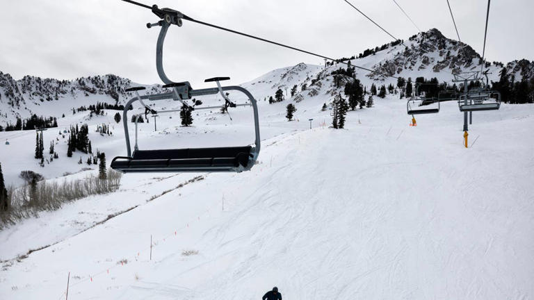 Utah ski resort report cards: Comparing this season's snowfall to average