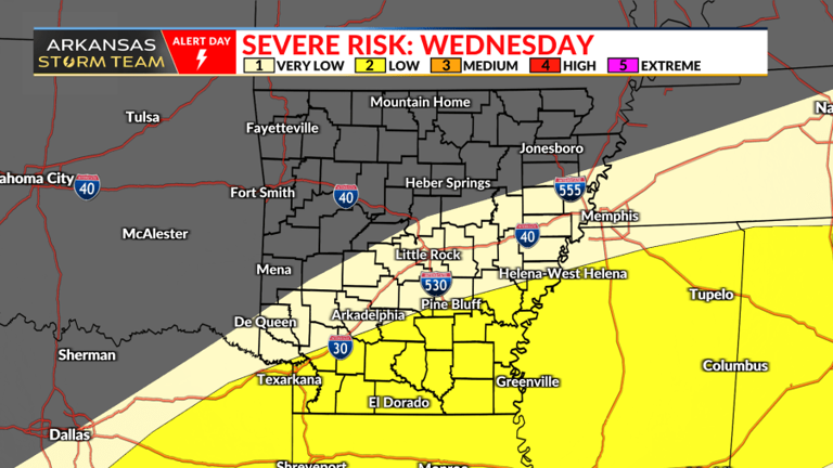 Arkansas Storm Team forecast: AST Alert Day today