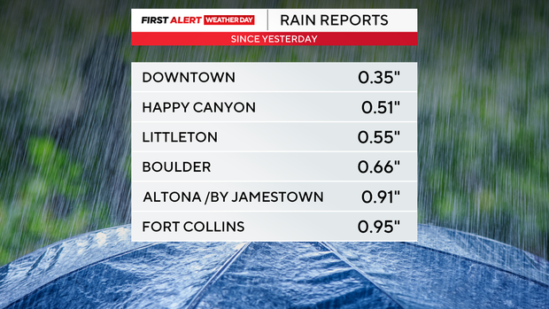 Heavy snow falls across Colorado; see how much moisture this snowstorm ...