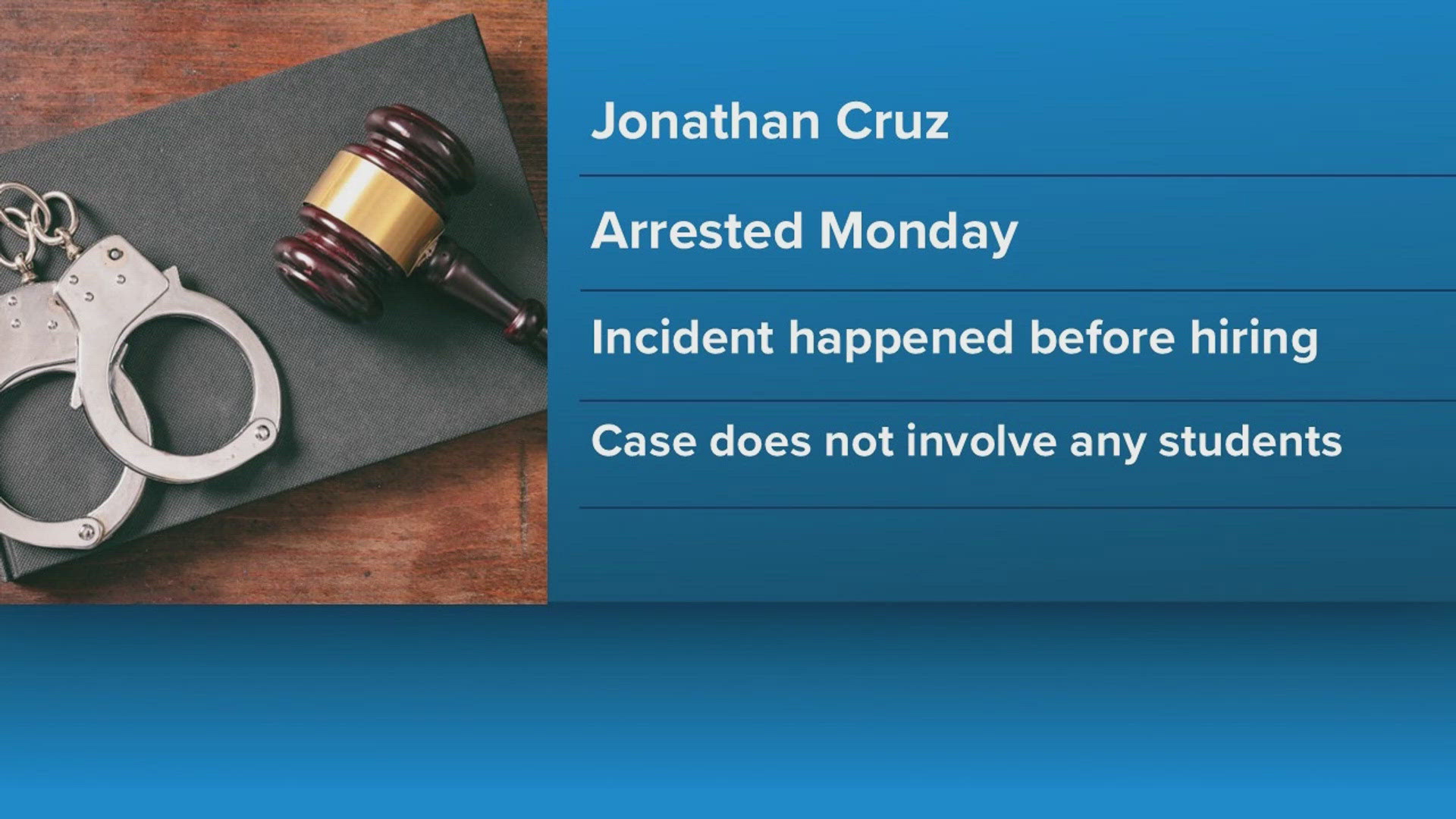 Round Rock ISD football coach arrested