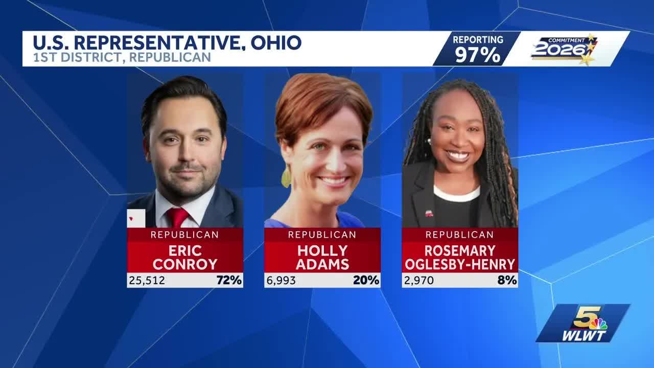 Greg Landsman & Eric Conroy win Ohio 1st Congressional District primary ...