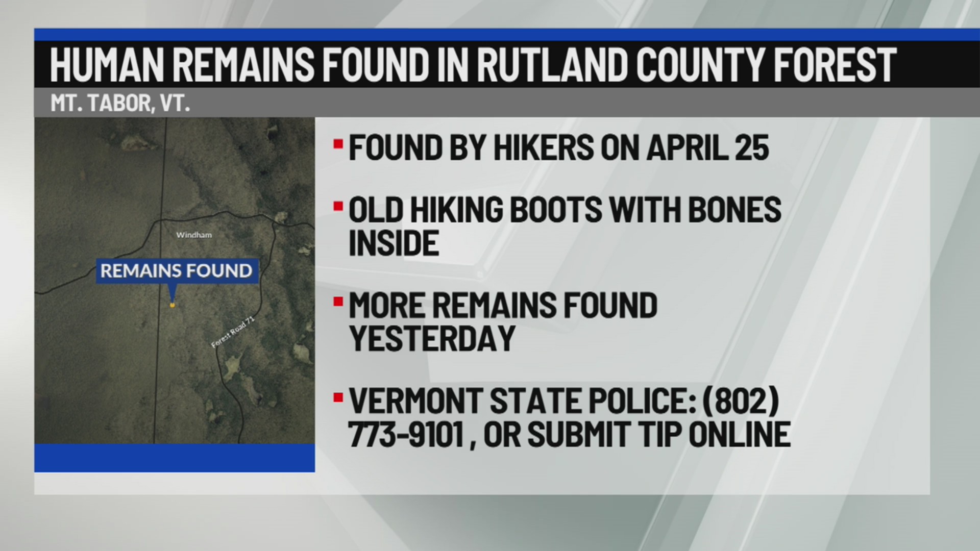 Human remains found in Rutland County forest