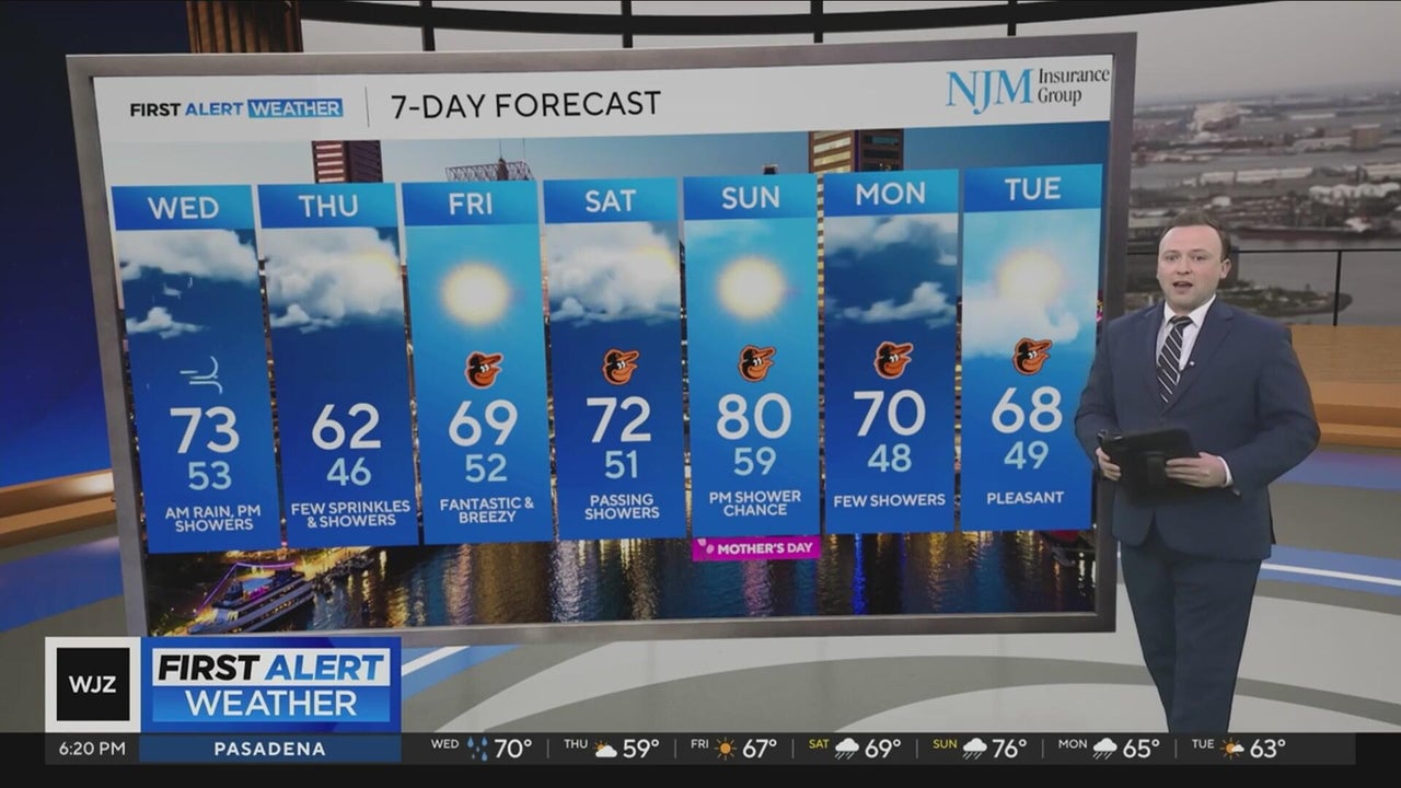 Rainy weather returns to Maryland this week