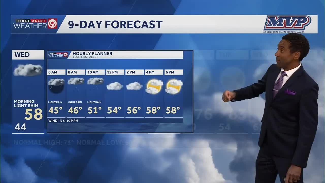 Rainy Wednesday, sunshine returns Thursday in Kansas City