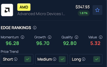 AMD CEO Lisa Su predicts explosive AI-driven server CPU boom, foresees ...