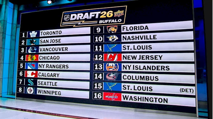 NHL mock draft 2026: McKenna to the Maple Leafs, top 16 picks broken down