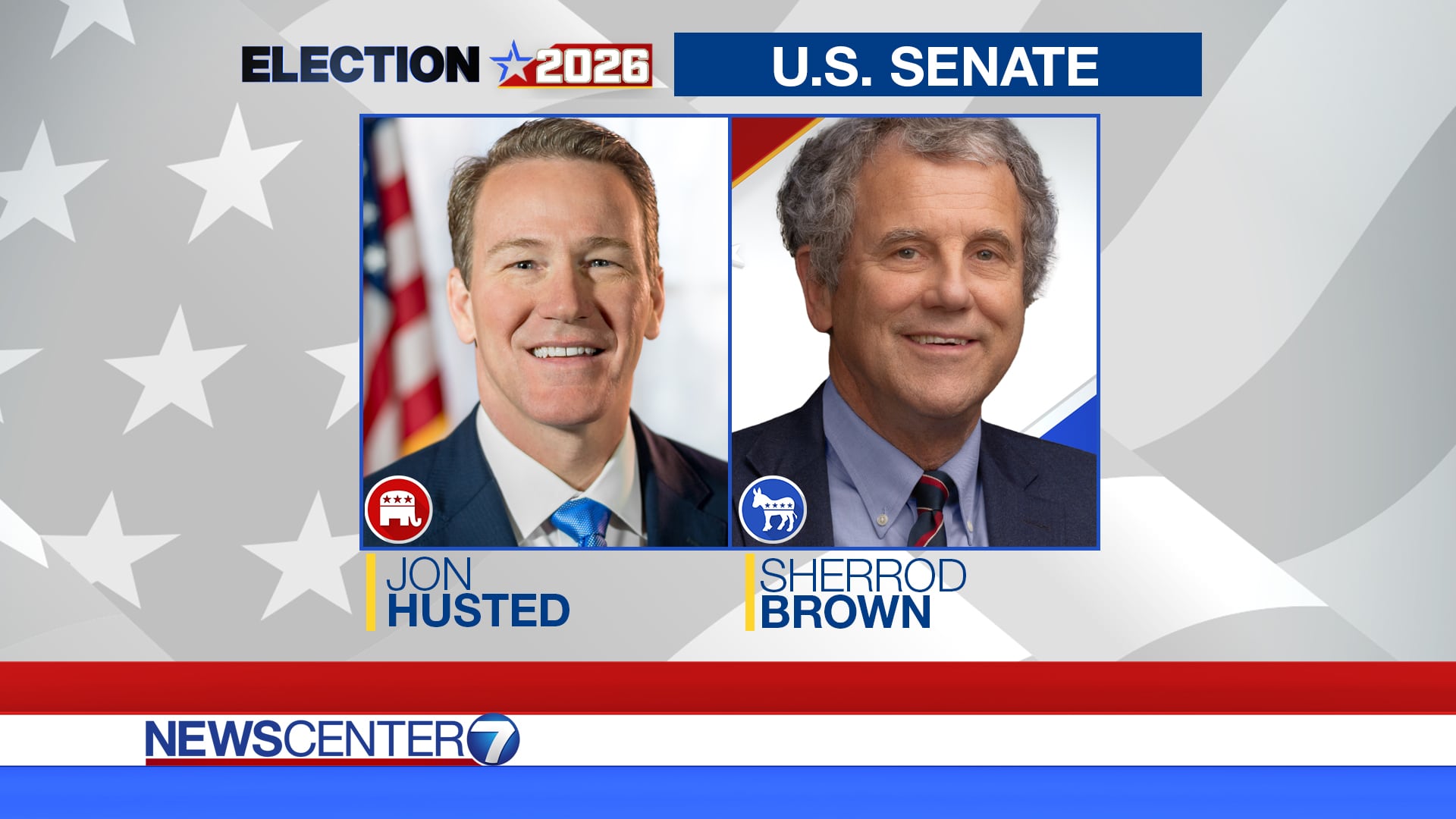 Brown projected to face off against Husted for US Senate in general ...
