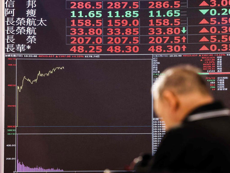 Huge amount Aussies have invested overseas