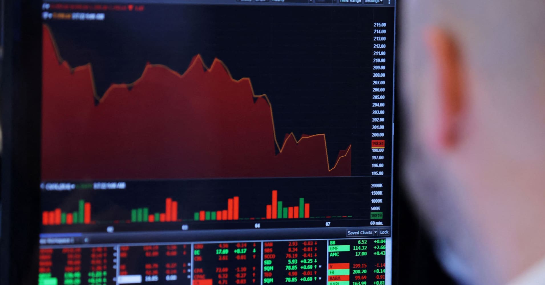 Private credit’s $2 trillion boom raises global stability fears ...