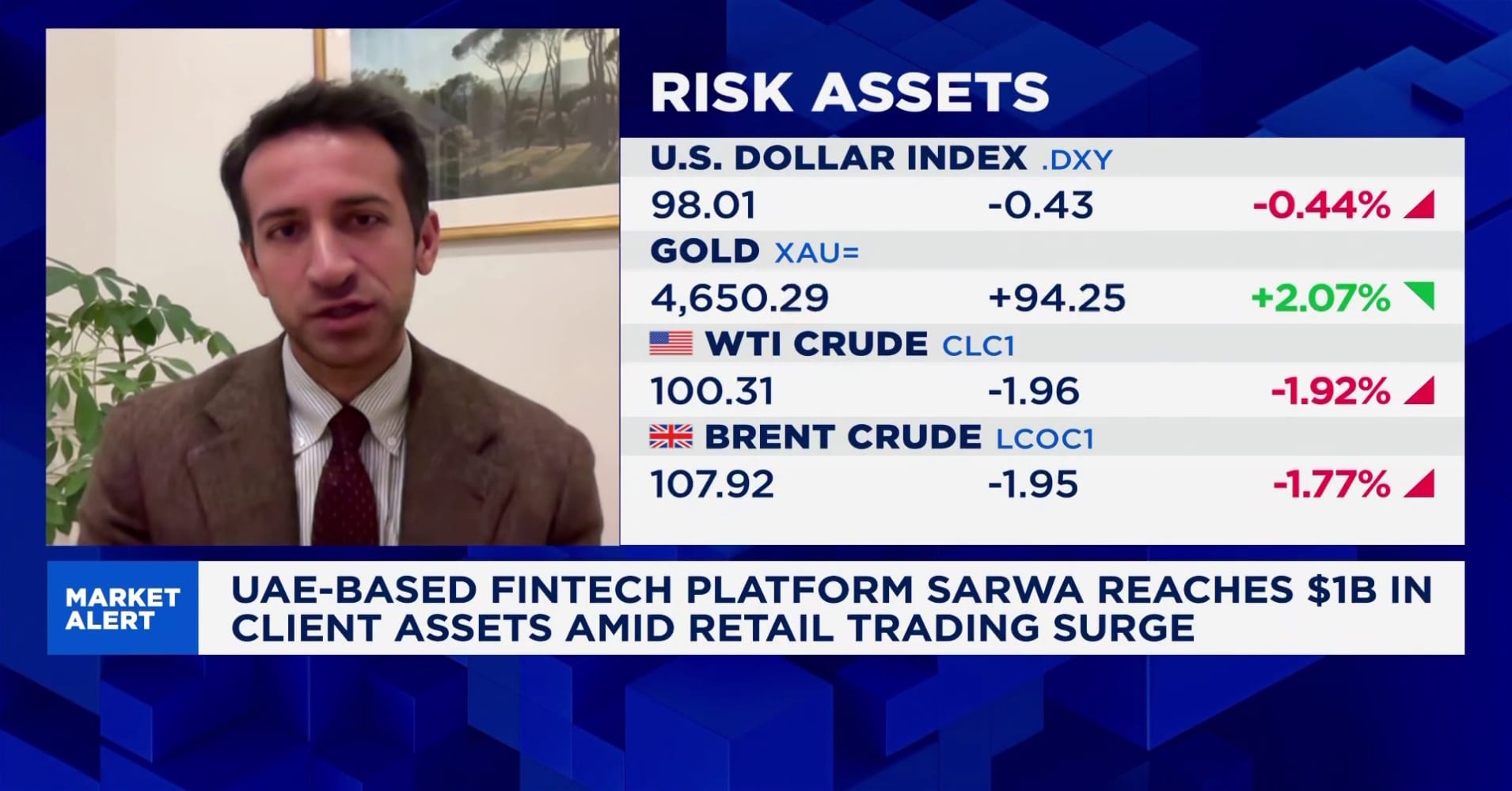 'Nothing is stopping retail investors': UAE-based Sarwa reaches $1B in ...