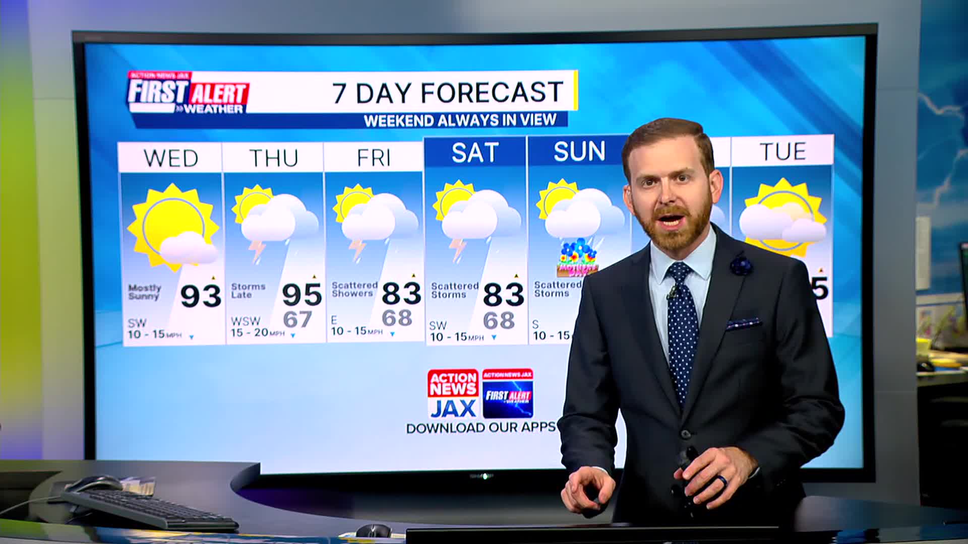 First alert 7-day forecast: Wednesday, May 6
