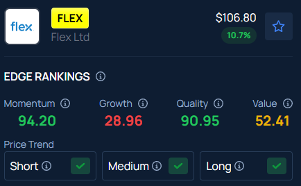 Why is Flex stock trending overnight?