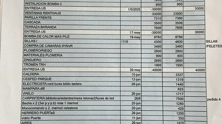 Caso Adorni: declaró el hijo de una de las jubiladas que le vendió el ...