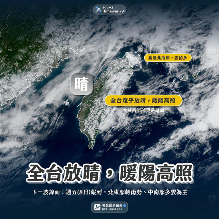 把握好天氣! 粉專示警下波鋒面「這天」報到 降雨熱區曝光