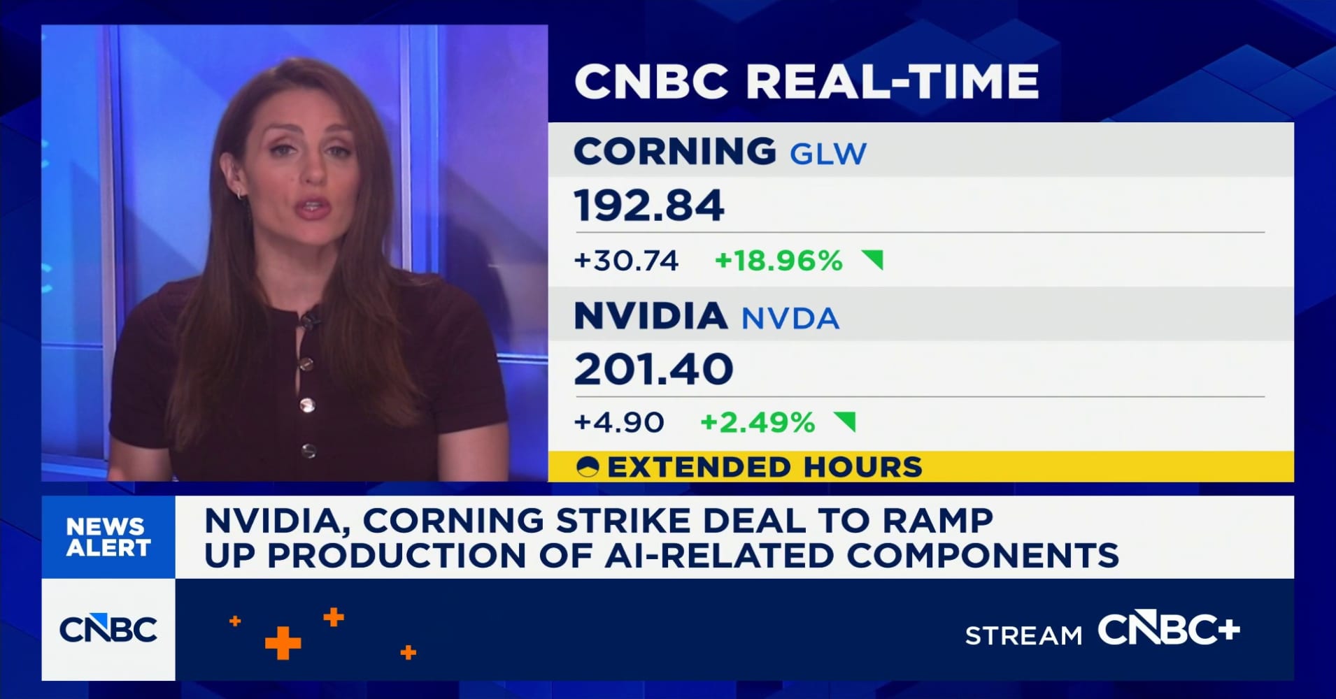 Nvidia, Corning strike deal to ramp up production of AI-related components