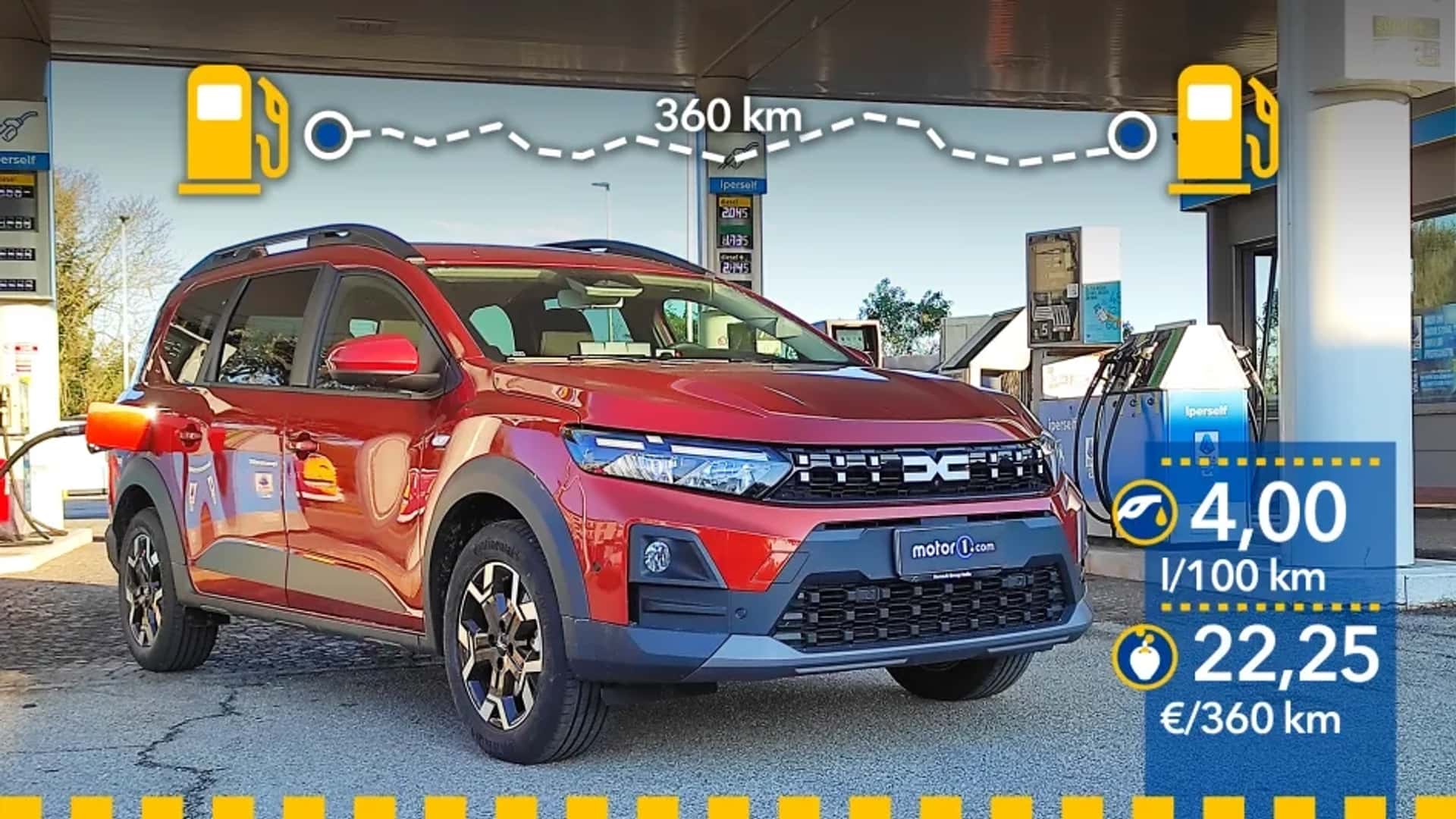 Dacia Jogger Hybrid 155, prueba de consumo real