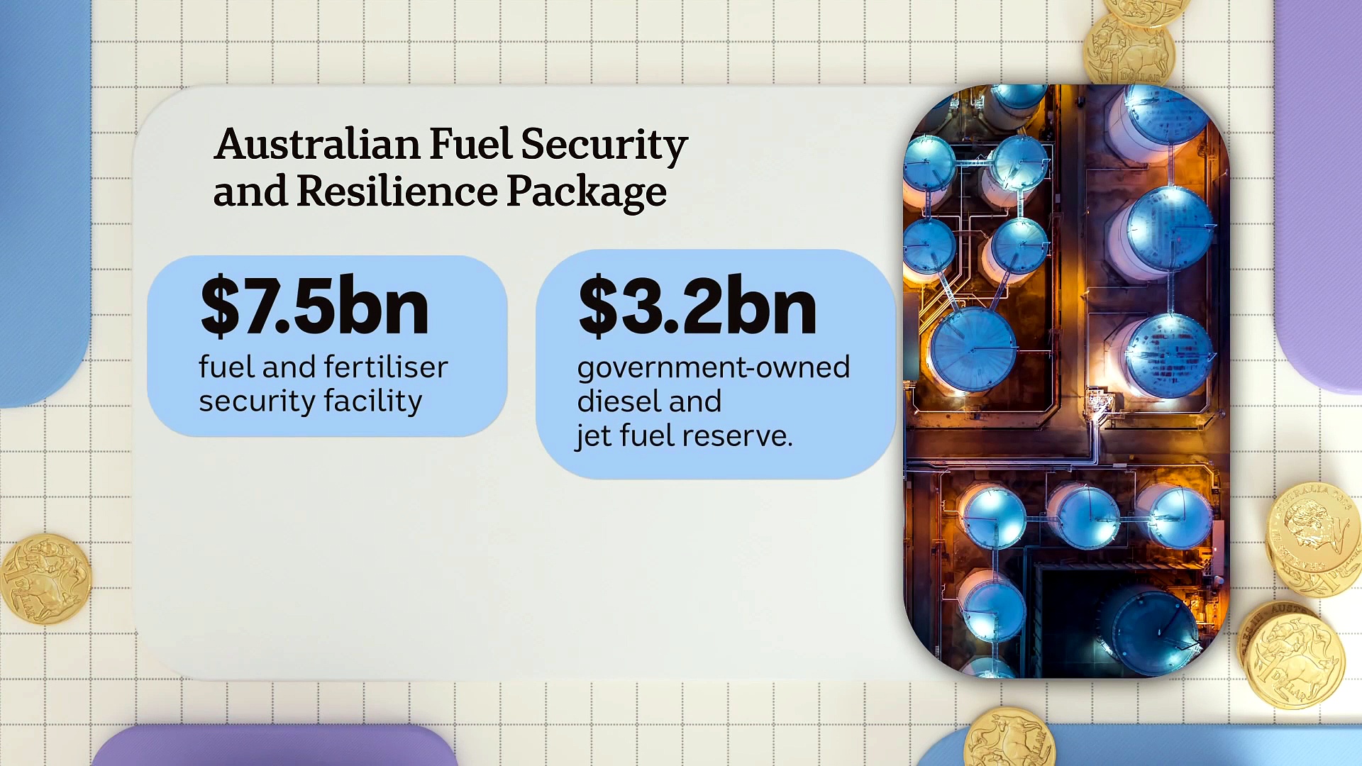 Prime Minister announces $10 billion fuel security and resilience package