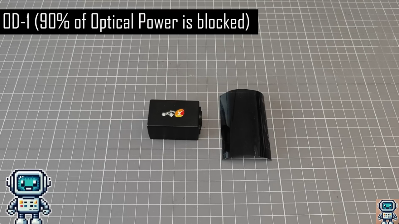 The scientific output test behind this powerful LEP flashlight