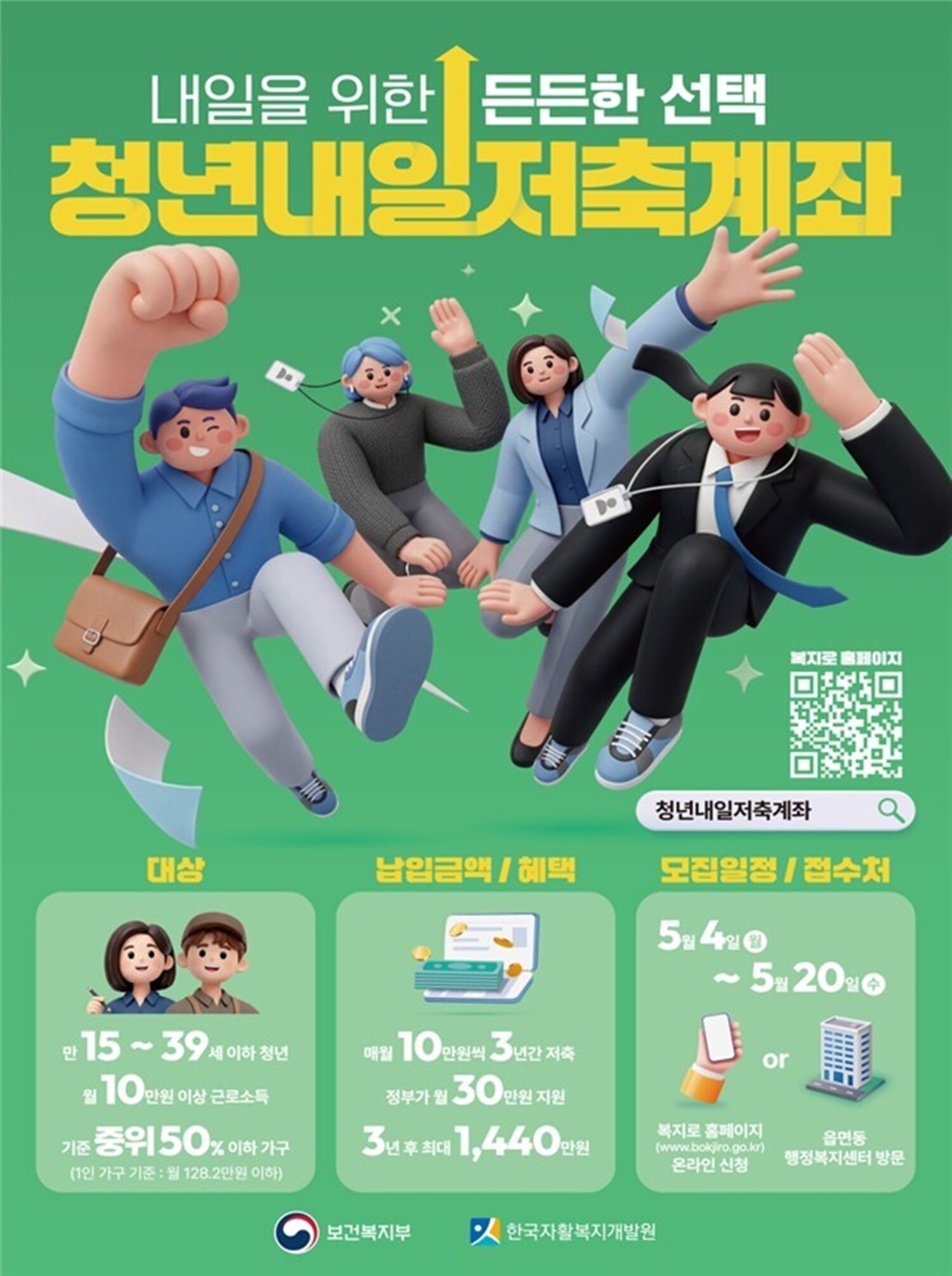 10만 원이 30만 원으로… 청년내일저축계좌, 가입자 모집 돌입→신청 대상 등에 눈길