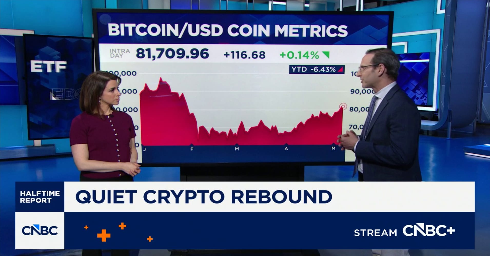 Bitcoin to hit $1M in next five years, says VanEck's head of digital ...
