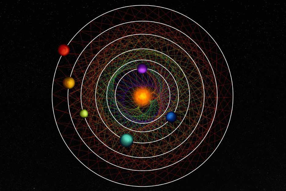 Scientists have discovered six planets in perfect balance