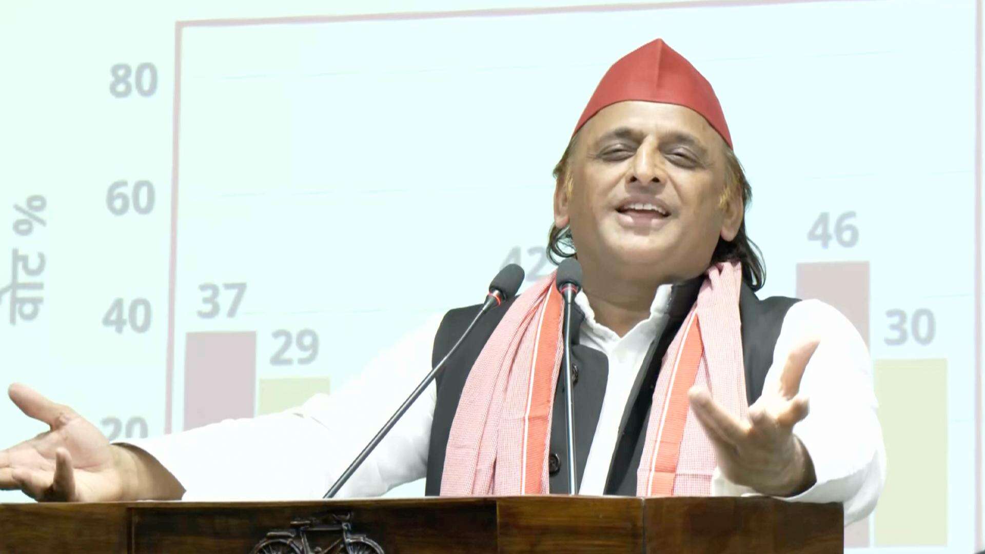 Shortage of funds: Akhilesh Yadav reveals why SP ended contract with I ...