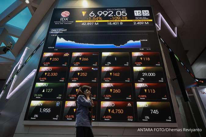 IHSG merosot 2,76% ke 6.144 sesi I, Kamis (21/5), top losers LQ45: BRPT ...