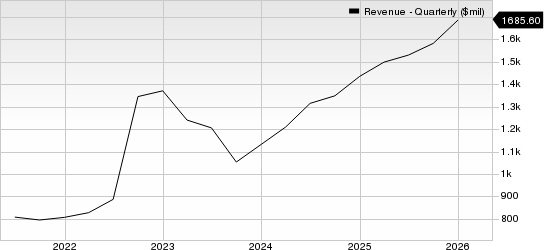 Coherent's next wave: Co-packaged optics and systems optionality