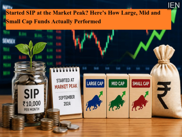 Started SIP at the market peak? Here's how large, mid and small cap ...
