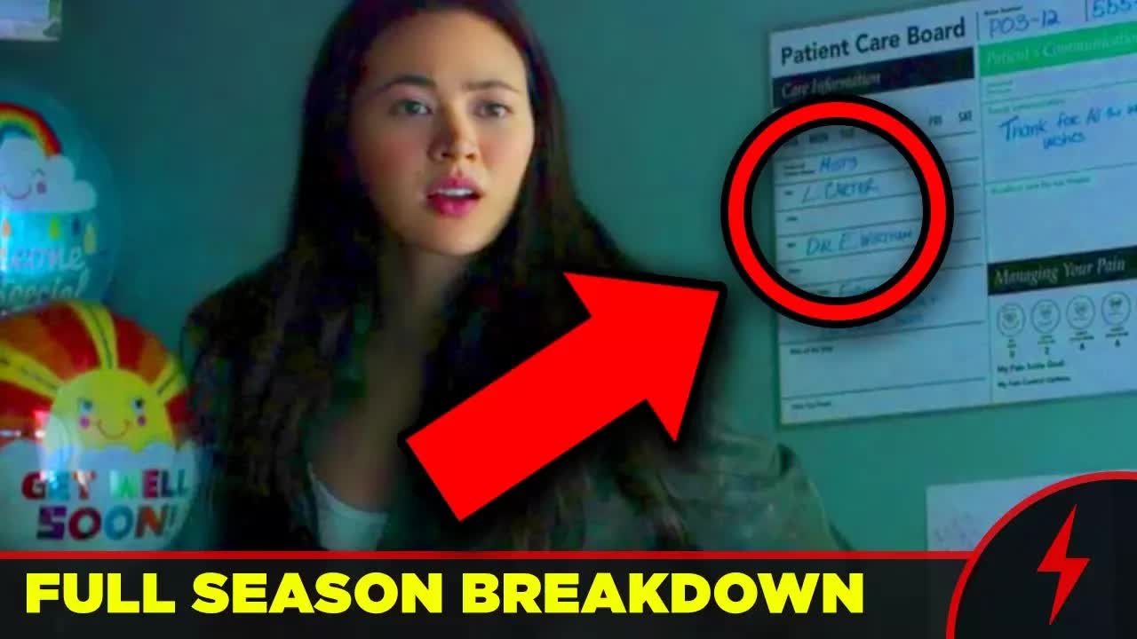 Defenders full season breakdown! - Easter eggs & Punisher teaser