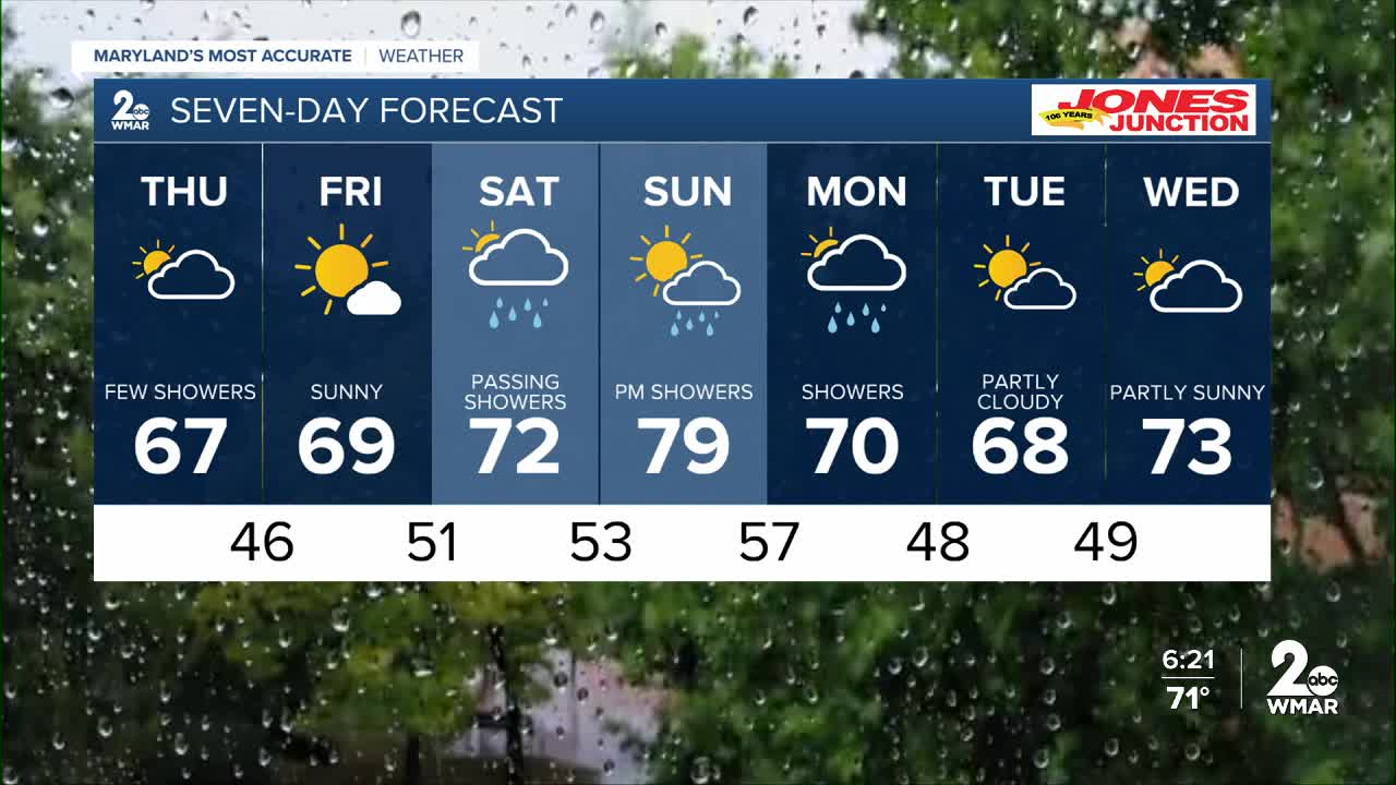 WMAR-2 News Dylan Robichaud Wednesday night weather