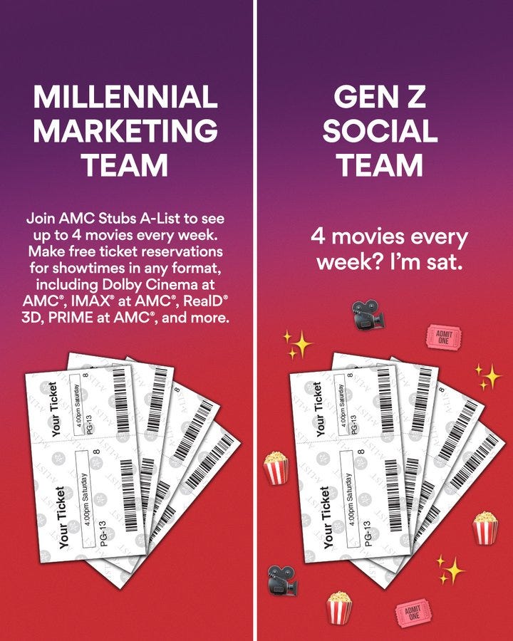 Millennial or Gen Z? Brands lean into differences in marketing trend