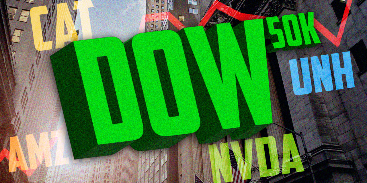 The Dow is about to exit correction territory. What fueled its recovery?