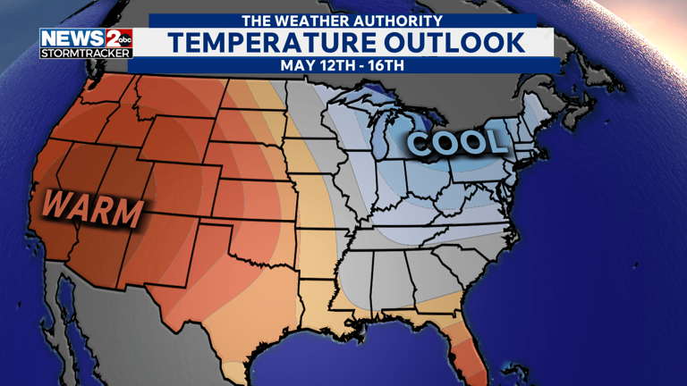 April was the warmest ever: What does that mean for the rest of the spring?
