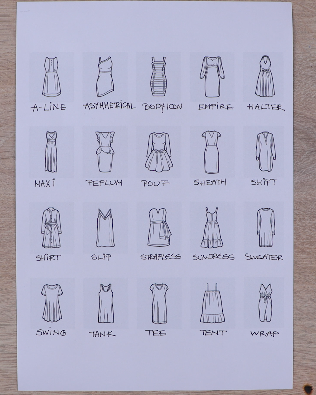 Descodificando vestidos un estilo a la vez👗