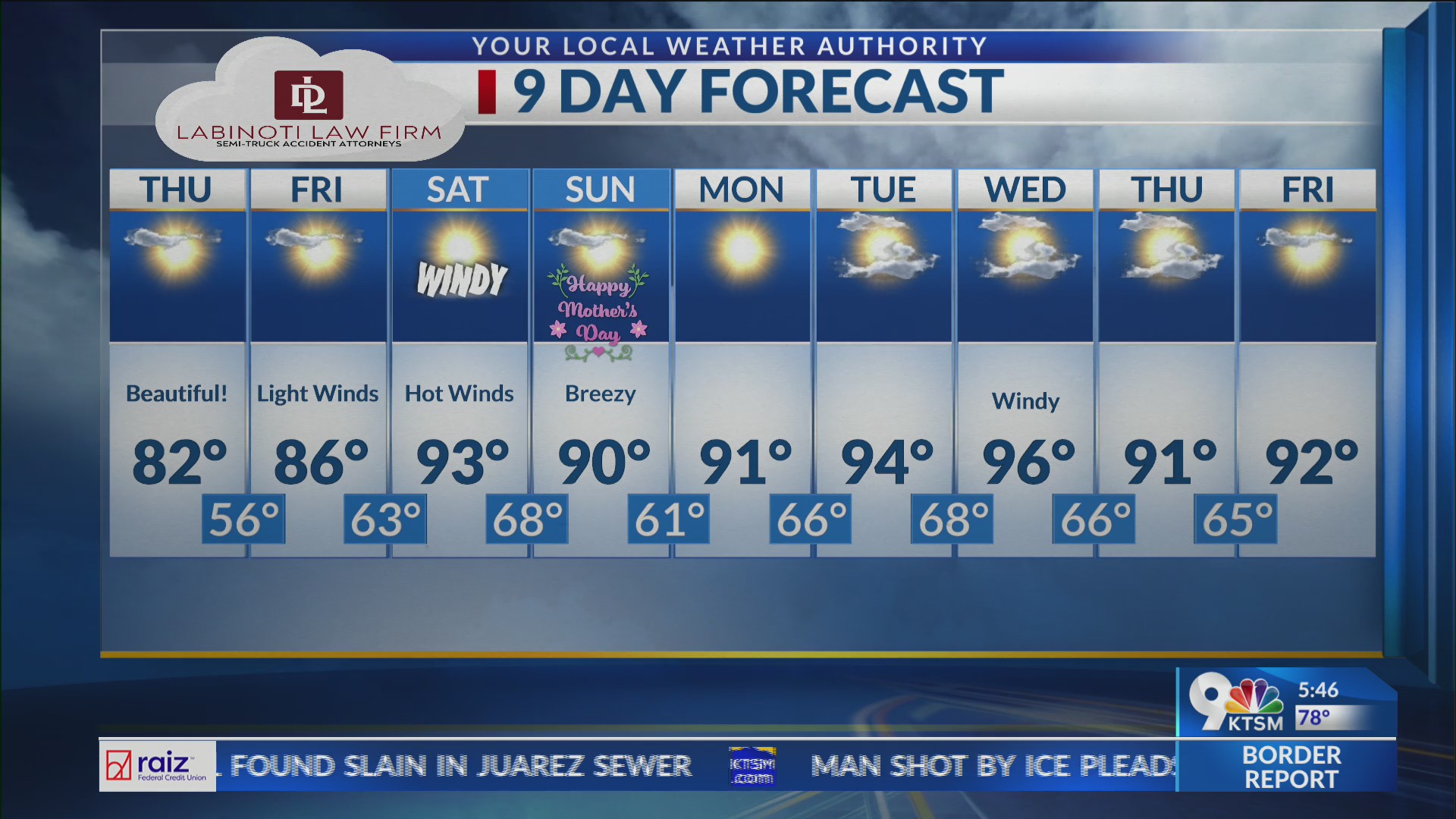 Warmer, drier weather moves into the Borderland