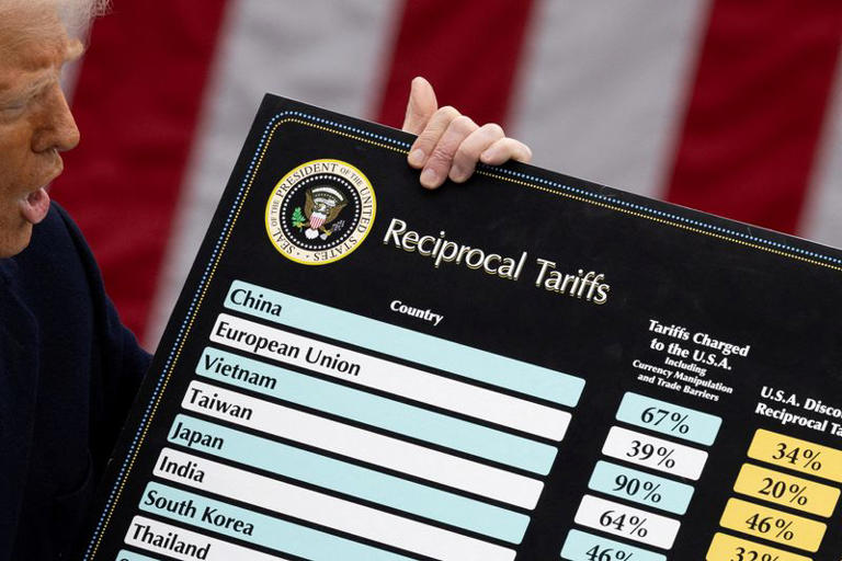 US President Trump's renewed trade war with China