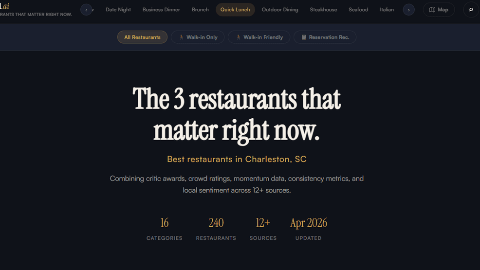 College of Charleston professor uses AI to rank hundreds of area ...
